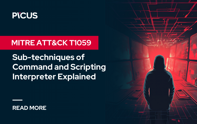 Sub Techniques Of Command And Scripting Interpreter Explained Mitre 7143